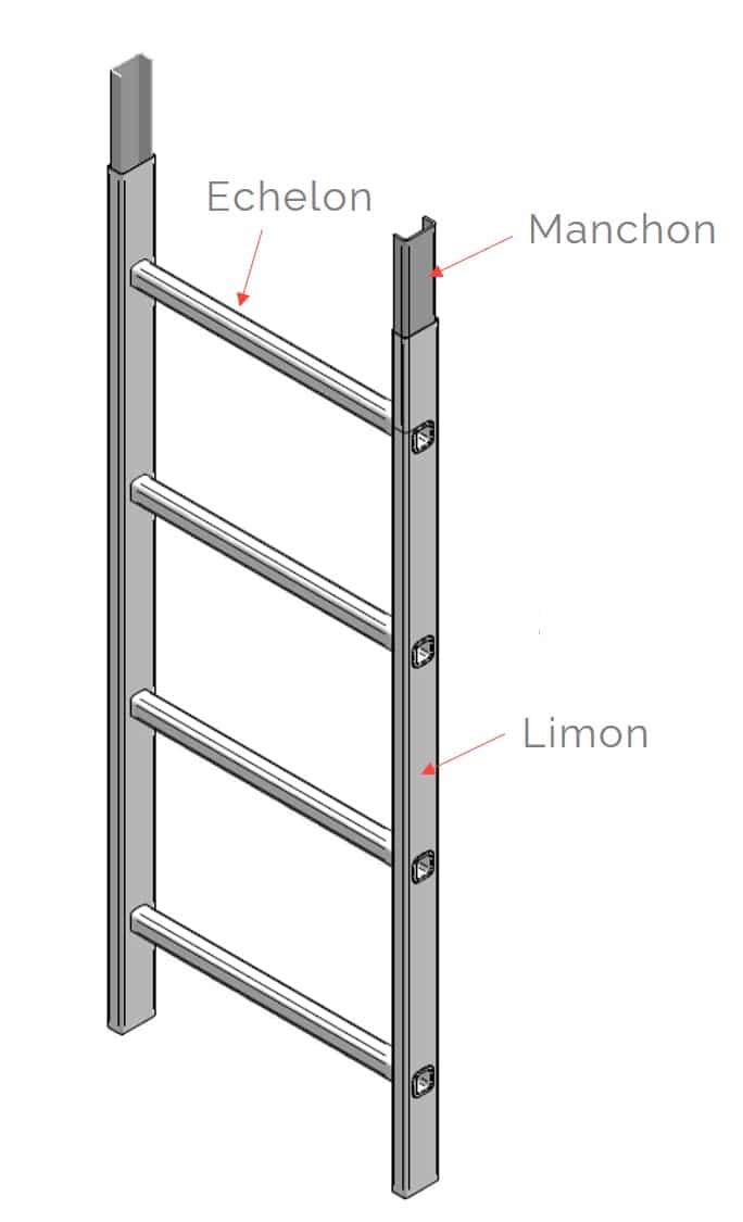 Echelles et échelons à fixer | Anoxa